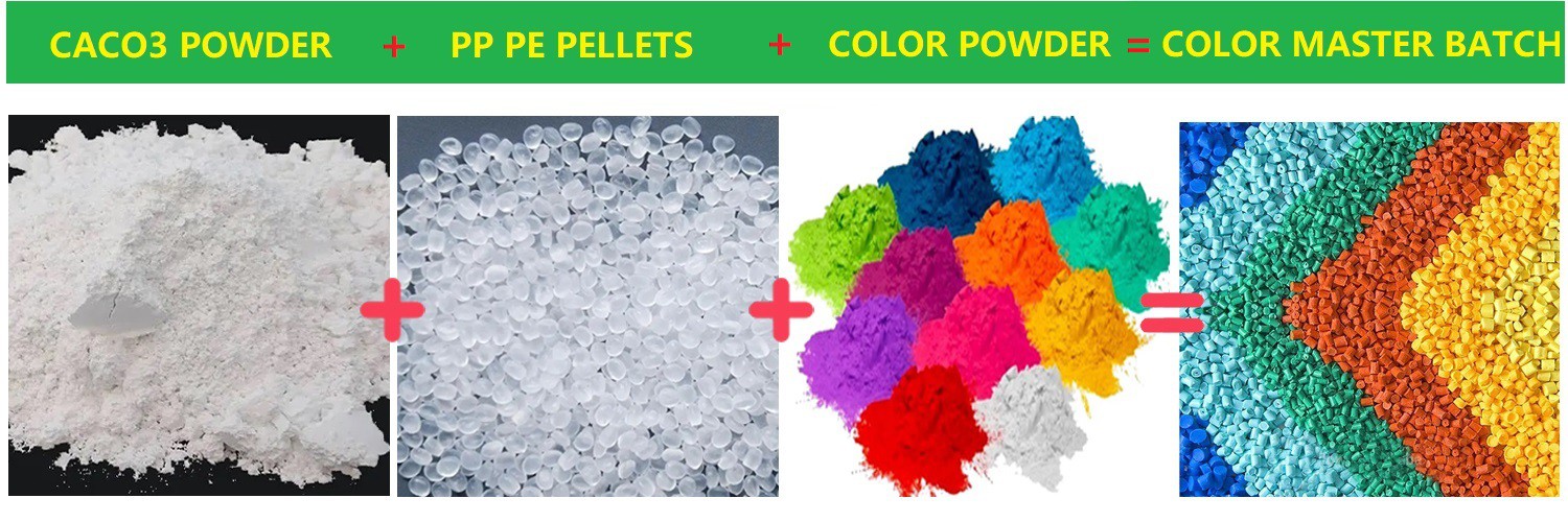 Double screw laboratory compounder with two doses for powder Extrusion ...