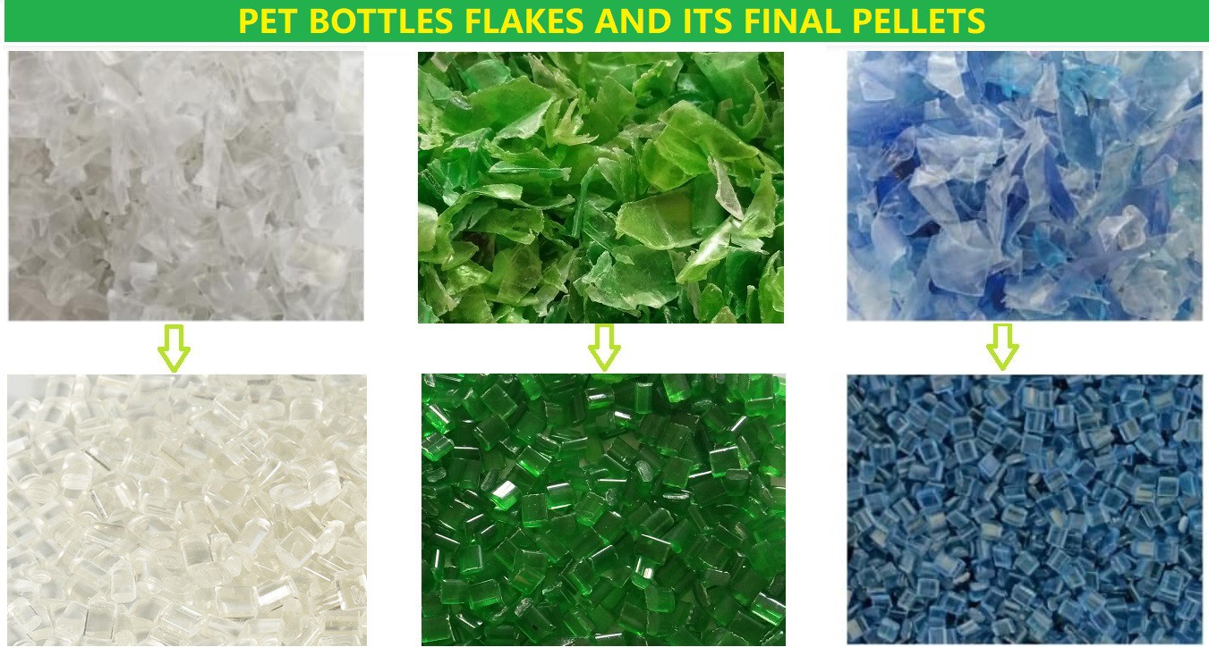 Pet bottles flakes galss recycling granulator machine plant - Buy waste ...